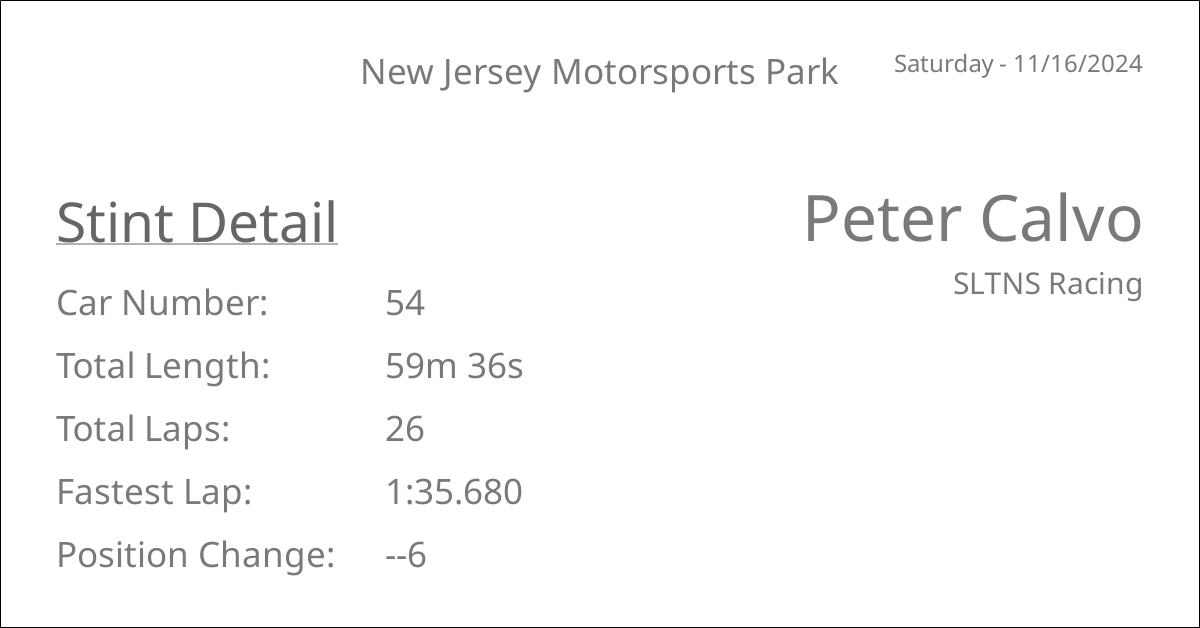 American Endurance Racing