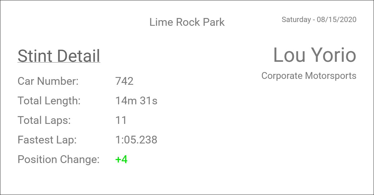 American Endurance Racing